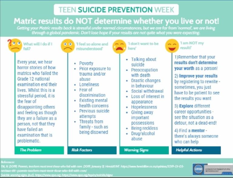 Teen Suicide Awareness Week – 14 – 21 February 2021 | PsySSA